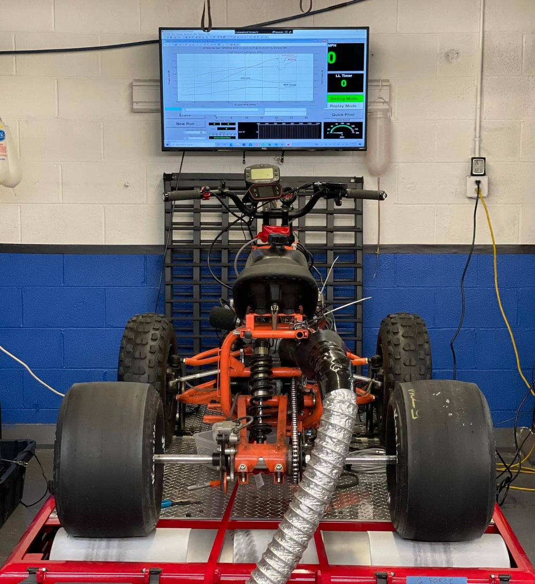 Tech Call - Appointment - Gary Fallon – G-FORCE POWERSPORTS